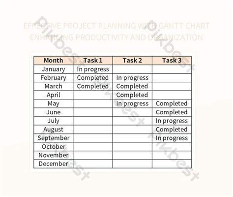 Effective Project Planning With Gantt Chart Enhancing Productivity And Organization Excel