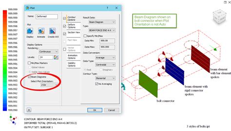 Solved Autodesk Nastran Beam Diagram Shows Beam Force As A Plane Autodesk Community