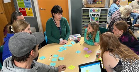 Prioritizing Educator Belonging For Successful Learner Centered Instruction