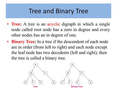 Constructive Solide Geometry And Binary Representation PDF D
