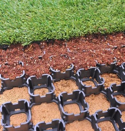 Grass Paver Green Grass Paver Manufacturer From Chennai