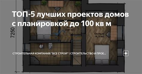 ТОП 5 лучших проектов домов с планировкой до 100 кв м Строительная компания Все Строй