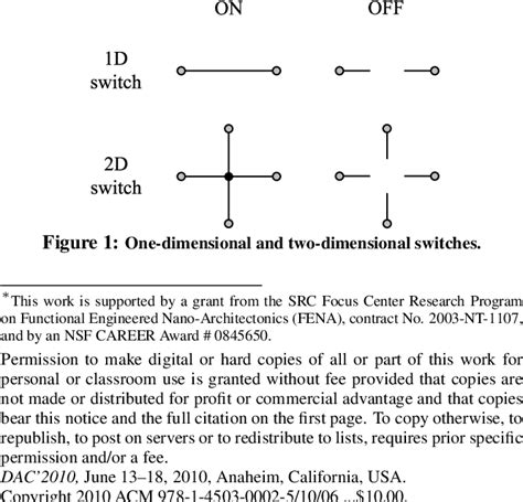 Figure 1 From Lattice Based Computation Of Boolean Functions Semantic