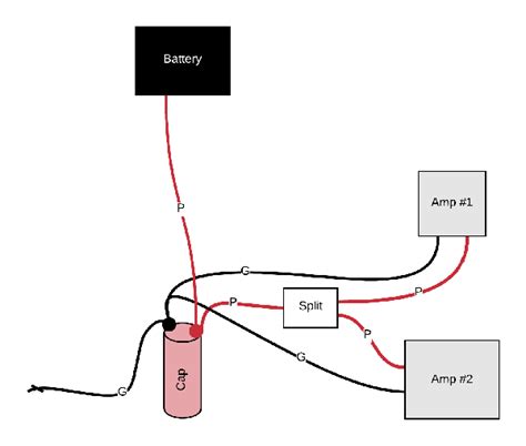 Wiring Diagram Car Audio Capacitor Wiring Flow Line