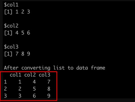 How To Convert List To Data Frame In R