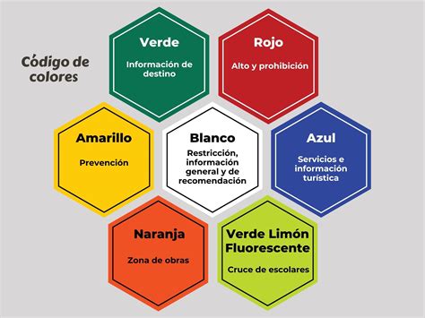 Yo Aprendo Formas Y Colores Maletín Nómadas Aprendizaje Divertido Residuos