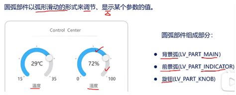 【lvgl 圆弧部件】lvgl圆形进度条 Csdn博客