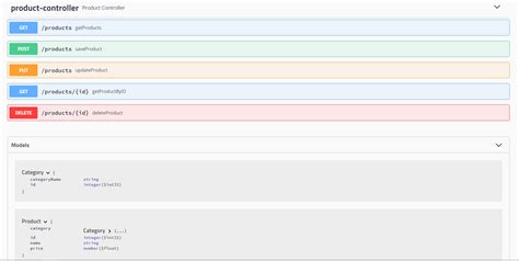 GitHub AnonymousDev Ecommerce