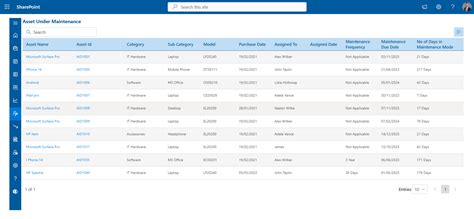 Best Asset Management Software Asset Management 365