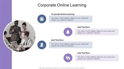 Corporate Online Learning In Powerpoint And Google Slides Cpb PPT Slide