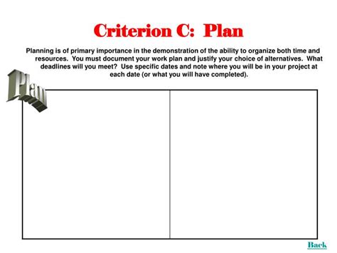 PPT The IB MYP Design Cycle PowerPoint Presentation ID