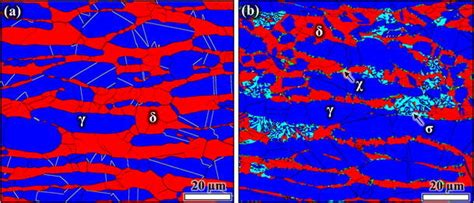 EBSD Phase Maps Showing A As Received Microstructure And B Download Scientific Diagram