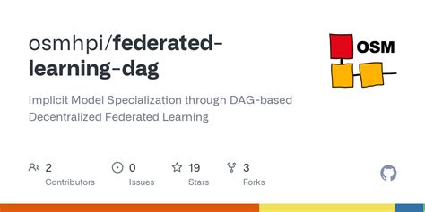Github Osmhpifederated Learning Dag Implicit Model Specialization