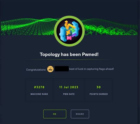 Rabbi Ahmed On Linkedin Htb Latex Latexinjection Privilegeescalation