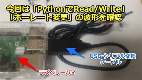Pythonでserial シリアル 通信Read Writeの波形を見てみた