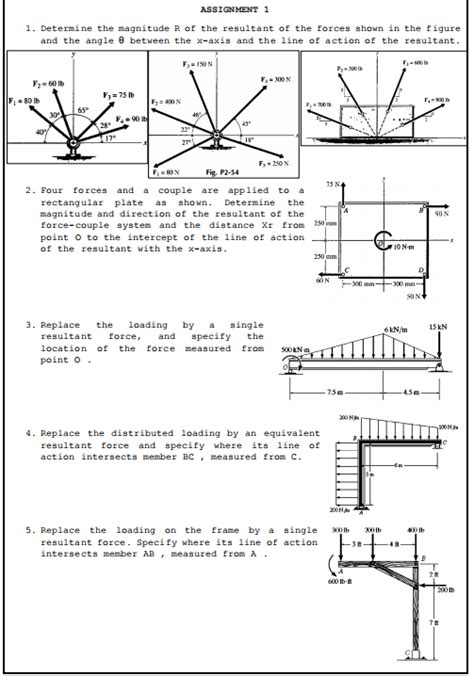 Assignment 1 1 Determine The Magnitude R Of The Resultant Of The Forces Shown In The Figure And