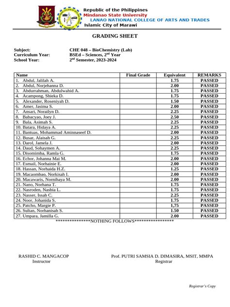 Bsed Lncat Final Grades In Biochem Lab Pdf