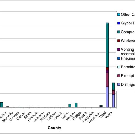 8 Fhwa Roadway Functional Classification Download Table