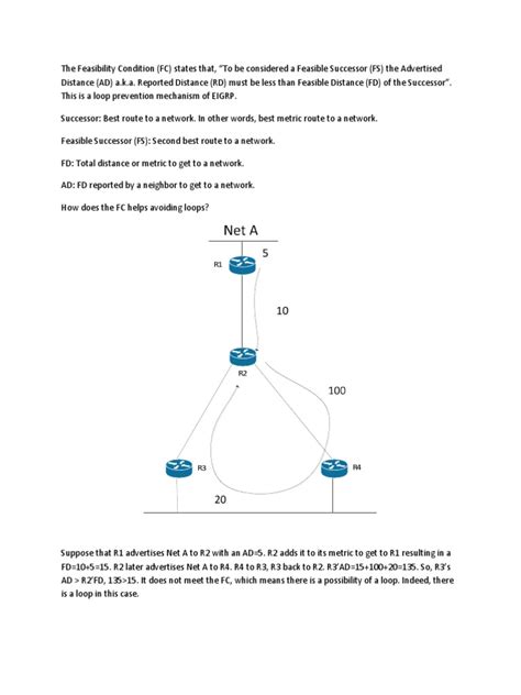 The Feasibility Condition Of Eigrp Pdf Routing Network Protocols