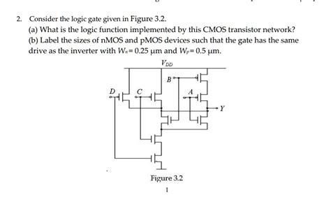 Solved 2 Consider The Logic Gate Given In Figure 32 A What Is The