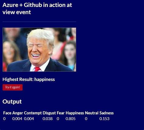 deploy angular applications to azure with github actions emotion