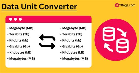 Data Unit Converter Fast Simple And Accurate Yttags