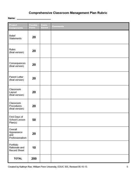 Classroom Management Plan 38 Templates And Examples Templatelab