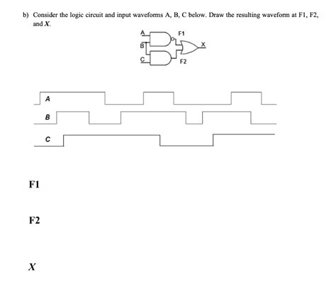 Solved B Consider The Logic Circuit And Input Waveforms A