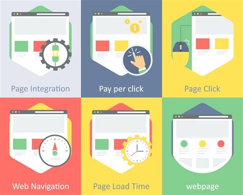 Premium Vector A Set Of 6 Web Layout Icons As Page Integration Pay Per Click Page Click
