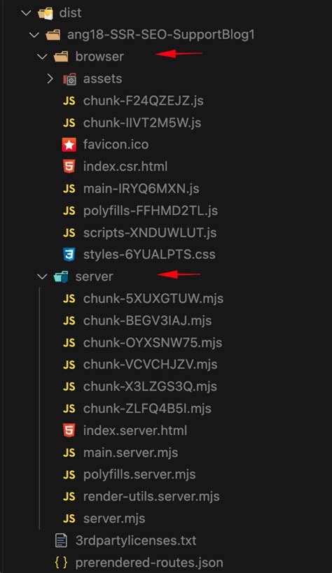 Integrate Server Side Rendering Ssr Into Your Existing Angular Blog Site Project Devxperiences