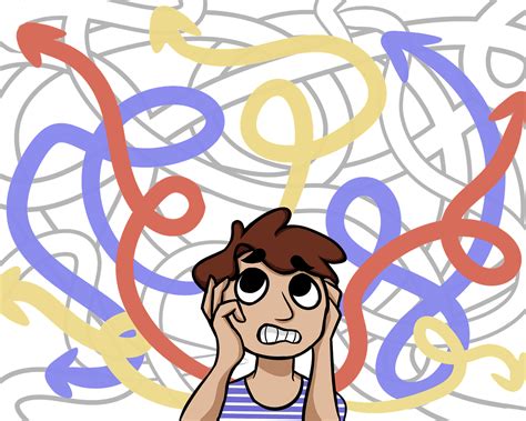 Cara Membuat Algoritma Dari Awal Semua Yang Perlu Anda Ketahui