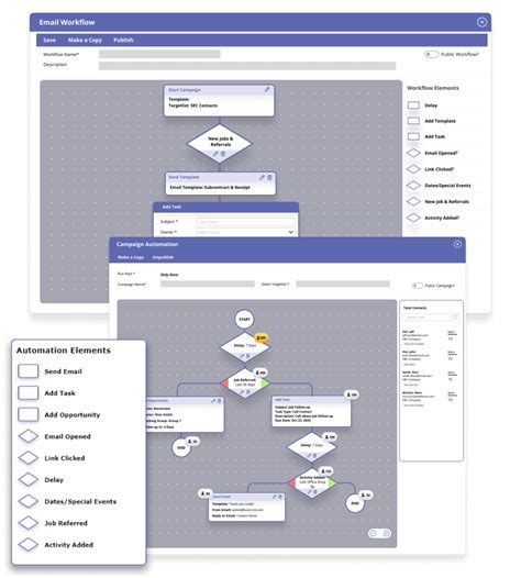 Corelogic Restoration Crm Corelogic Next Gear Solutions