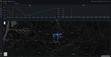 Open Source Self Hosted Location Tracking With Owntracks And Grafana