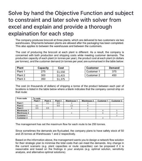 solved solve this supply chain modelling question by hand