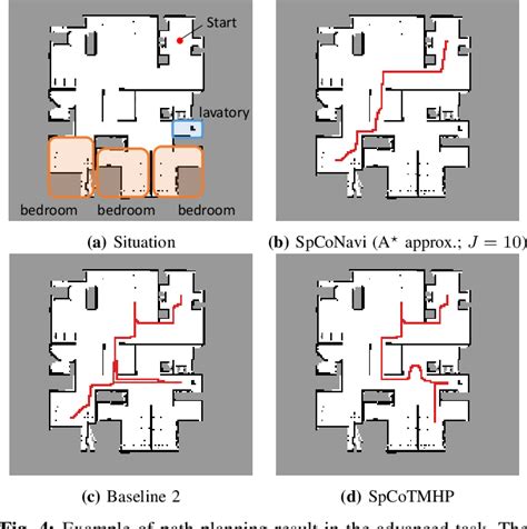 Spatial Concept Based Topometric Semantic Mapping For Hierarchical Path Planning From Speech