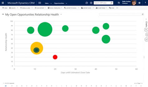 Dynamics 365 Is It Smarter Than A 5th Grader Steve Mordue