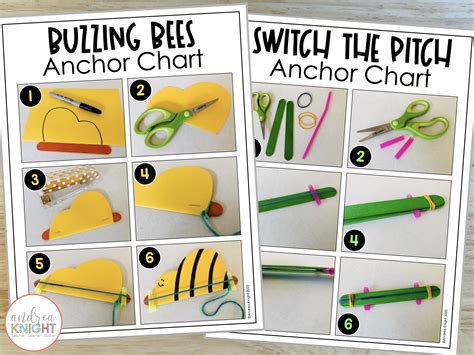 Sound Experiments Andrea Knight