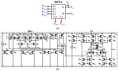 Novel Multiple Input Single Output Shadow Filter With Improved Passband Gain Using Multiple