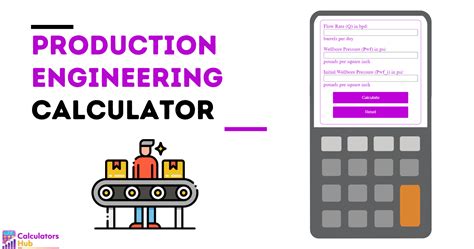 Production Engineering Calculator Online