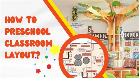 How To Preschool Classroom Layout