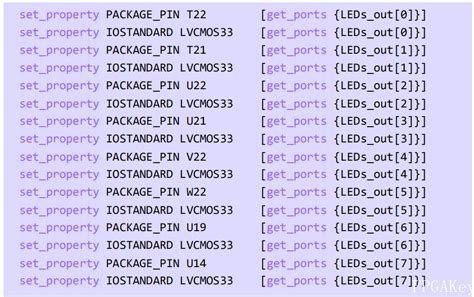 creating ip in hdl the zynq book tutorials fpgakey