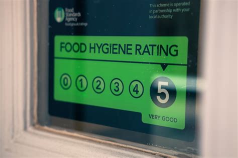 Food Hygiene Rating Scheme A Complete Guide To Fhrs Meaning 0 To 5