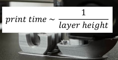 D Printing Layer Height The Best Layer Heights For D Printing