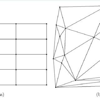 Survey Of Spatial Data Structures With The Numbers Indicating The Download Scientific Diagram