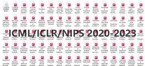 炸裂最新cvpr2024、acl2024、aaai2024、icml2023论文code大合集 Csdn博客