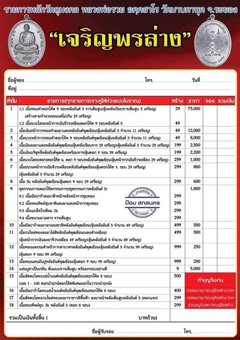 📋เห็นใบรายการสร้า หลวงพ่อรวย วัดมาบตาพุด วัตถุมงคลทุกรุ่น