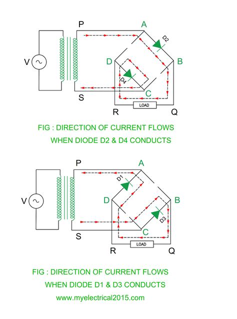 Electrical Revolution Single Phase Full Wave Bridge Rectifier