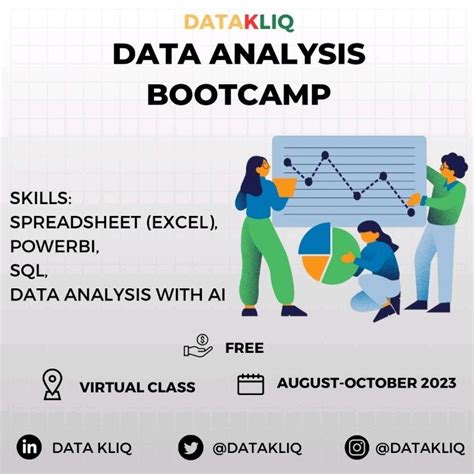 Arimiyau Abdulkareem On Linkedin Data Kliq Present Data Analysis Bootcamp Take Charge