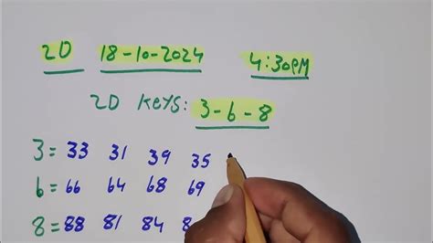 18 10 2024 သောကြာနေ့အတွက် ကျွန်တော် ရဲ့ အကြိုက်လေးတွေပါဗျ Youtube