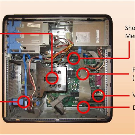 The Inside Of A Typical Computer Showing Cpu Hard Disk Memory And Download Scientific